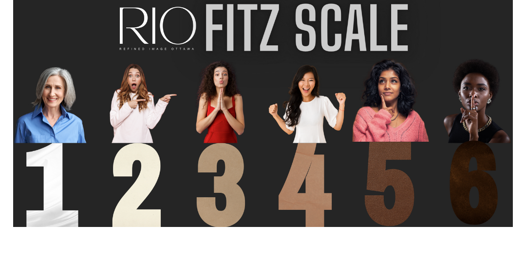 An Intro to the Fitzpatrick Skin Type Scale: What Fitz type are you ...
